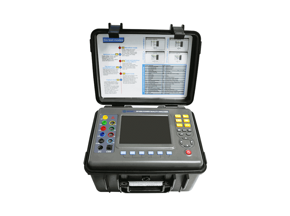 Power Quality Analyzer - GFUVE GROUP